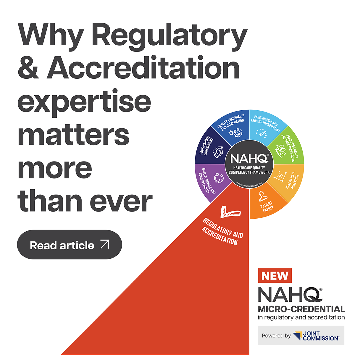 From Survey Prep to Strategic Readiness: Why Regulatory & Accreditation ...