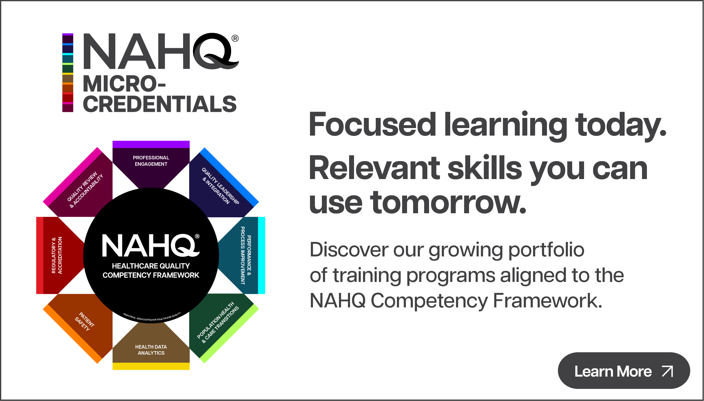 NAHQ - CPHQ Healthcare Accreditation + Credentials